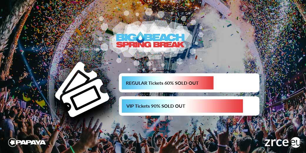 Partyurlaub in Zrce / Novalja / Insel Pag / Kroatien